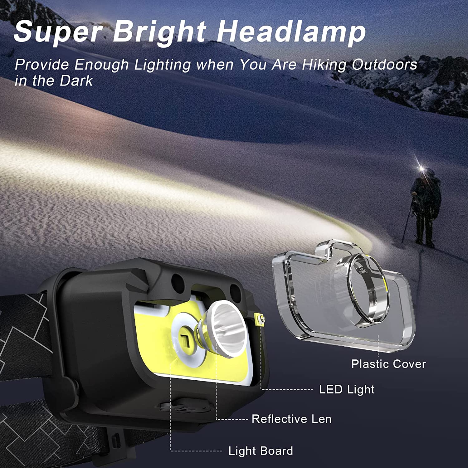 AlpsWolf Headlamp Rechargeable, 2 Pack Adjustable Head Lamp - ParaTech